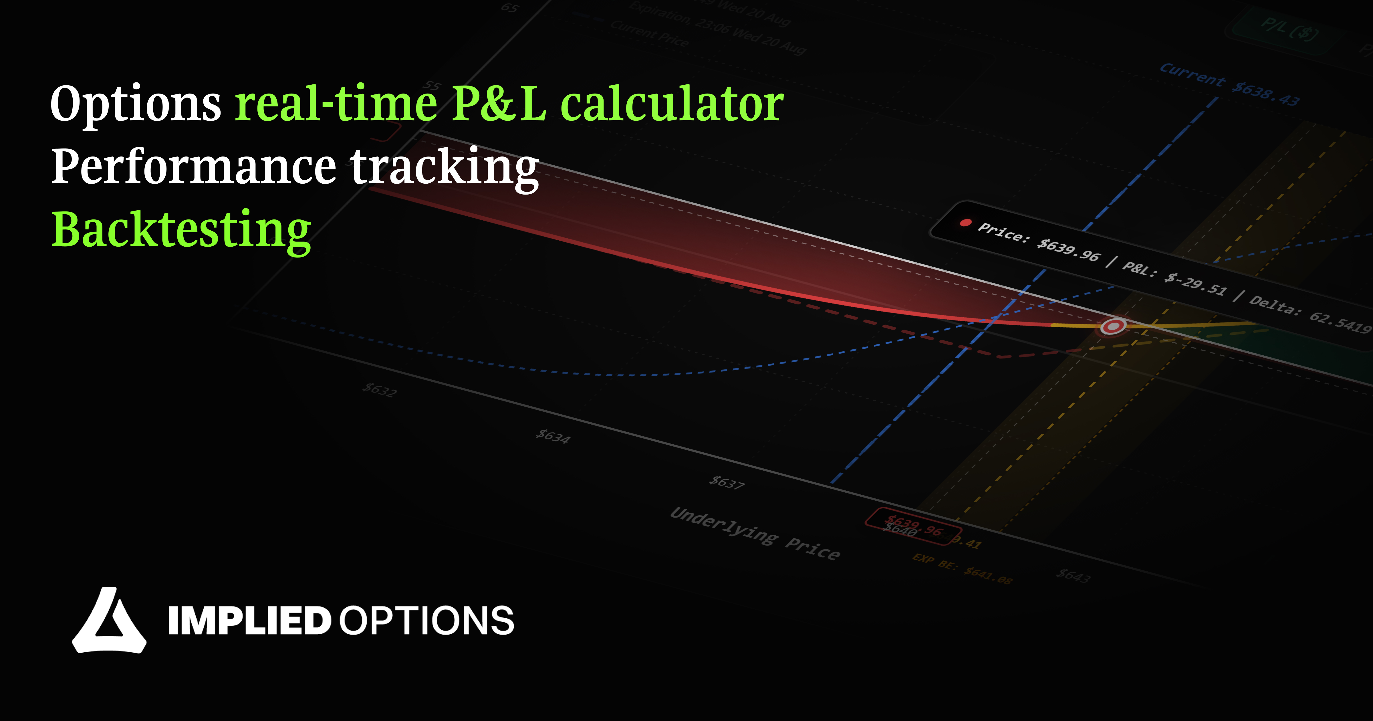 Real-Time Options Flow & Unusual Options Activity (UOA ...