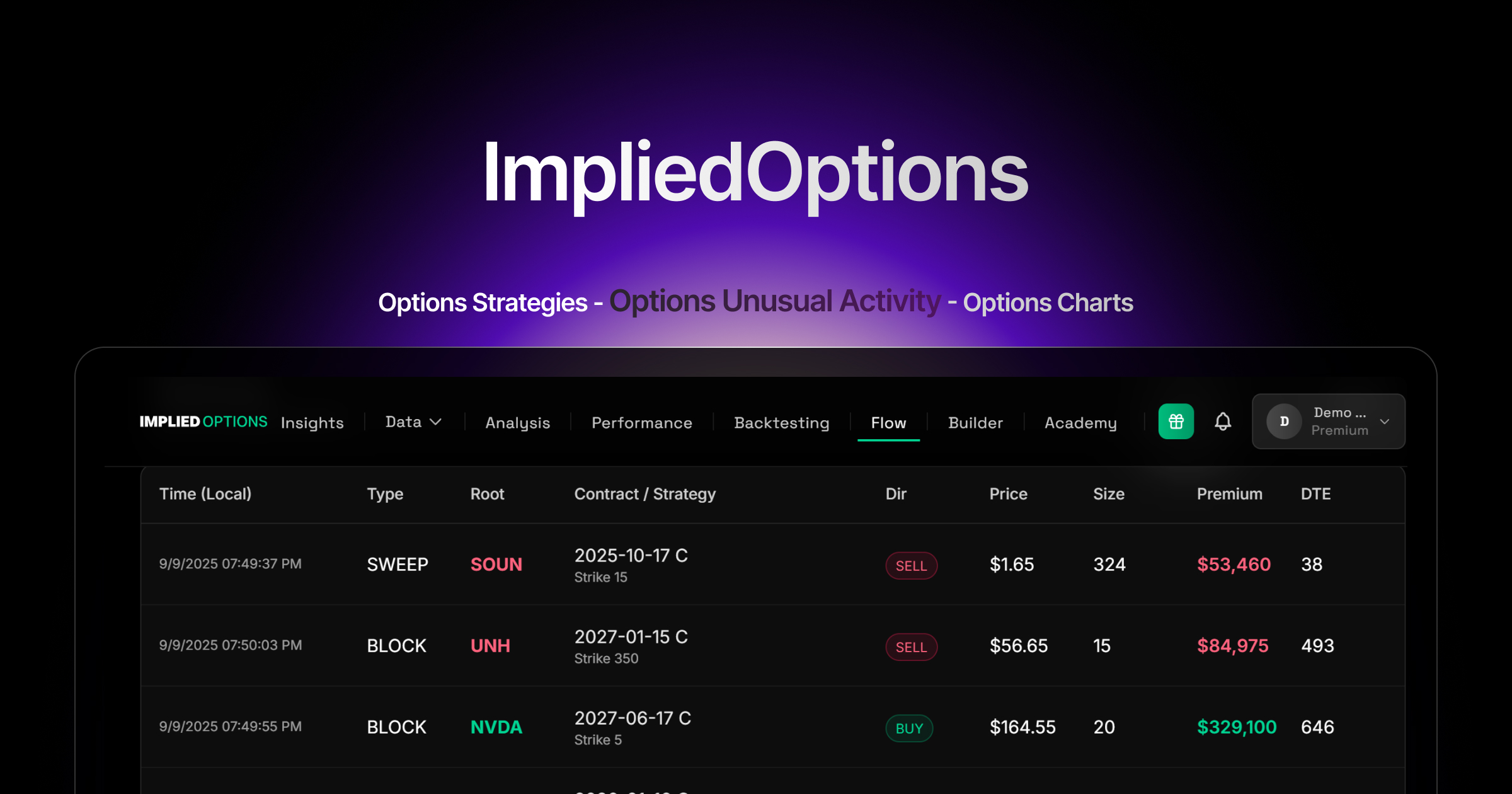ImpliedOptions - Options Analytics Platform